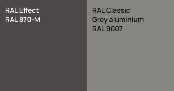 RAL Effect RAL 870-M vs. RAL Classic Grey aluminium comparison
