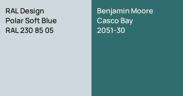 RAL Design Polar Soft Blue vs. Benjamin Moore Casco Bay comparison