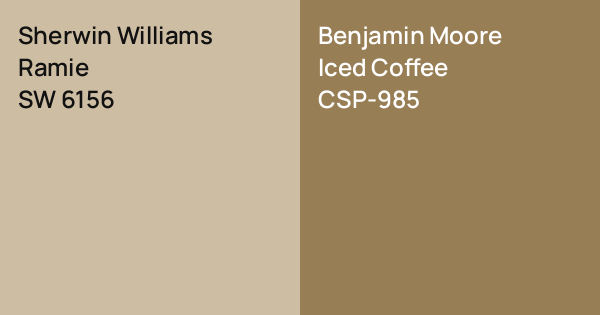 Sherwin Williams Ramie vs. Benjamin Moore Iced Coffee comparison