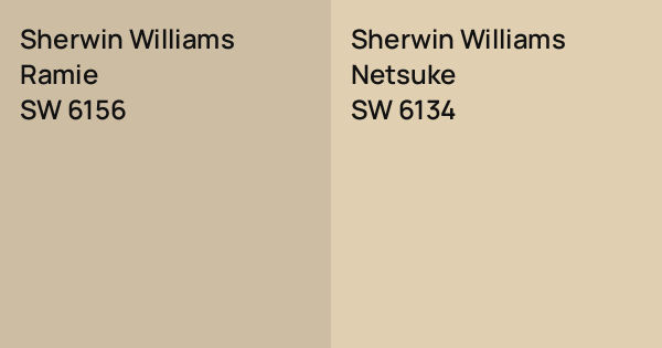 Sherwin Williams Ramie vs. Sherwin Williams Netsuke comparison