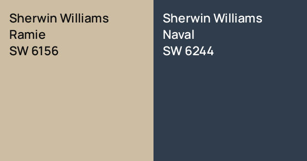 Sherwin Williams Ramie vs. Sherwin Williams Naval comparison