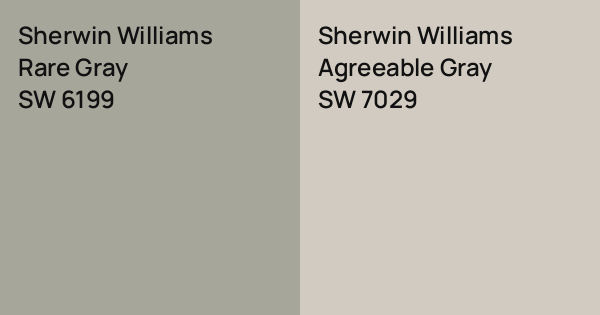 Sherwin Williams Rare Gray vs. Sherwin Williams Agreeable Gray comparison