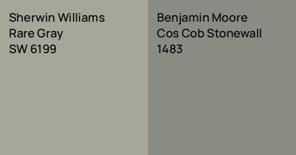 Sherwin Williams Rare Gray vs. Benjamin Moore Cos Cob Stonewall comparison