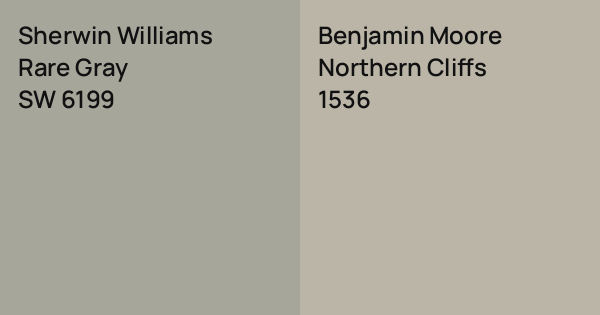 Sherwin Williams Rare Gray vs. Benjamin Moore Northern Cliffs comparison