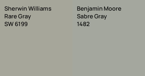 Sherwin Williams Rare Gray vs. Benjamin Moore Sabre Gray comparison