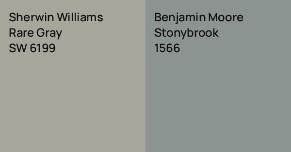 Sherwin Williams Rare Gray vs. Benjamin Moore Stonybrook comparison