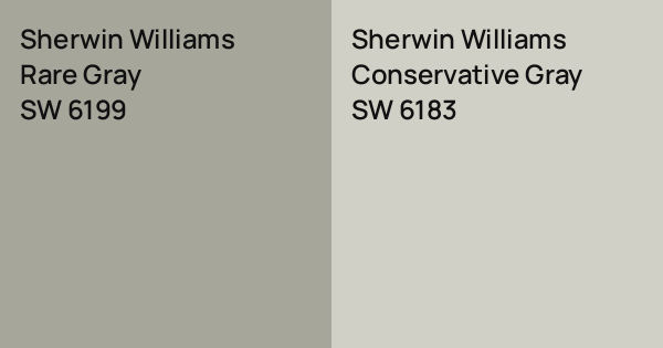 Sherwin Williams Rare Gray vs. Sherwin Williams Conservative Gray ...