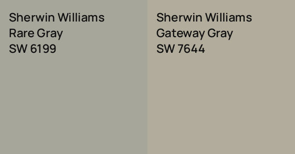 Sherwin Williams Rare Gray vs. Sherwin Williams Gateway Gray comparison