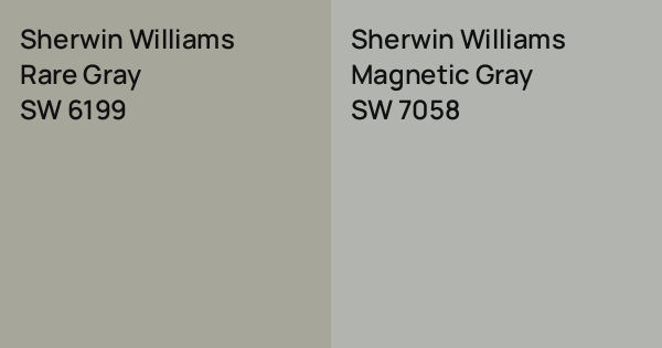 Sherwin Williams Rare Gray vs. Sherwin Williams Magnetic Gray comparison