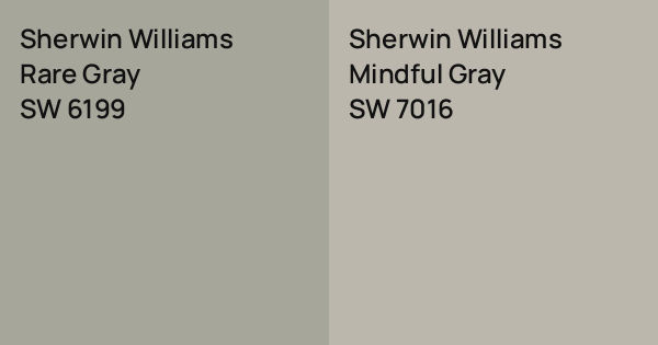 Sherwin Williams Rare Gray vs. Sherwin Williams Mindful Gray comparison