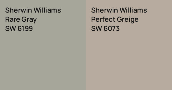 Sherwin Williams Rare Gray vs. Sherwin Williams Perfect Greige comparison