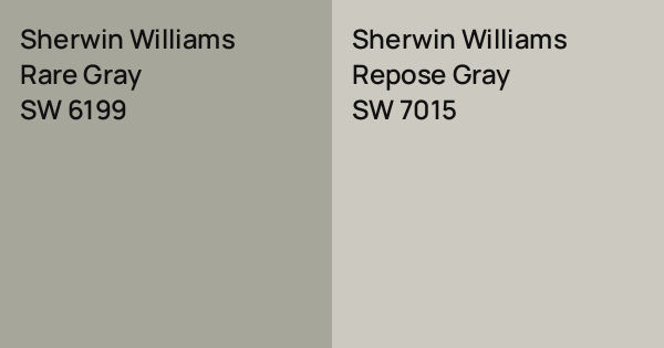 Sherwin Williams Rare Gray vs. Sherwin Williams Repose Gray comparison