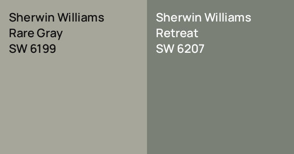 Sherwin Williams Rare Gray vs. Sherwin Williams Retreat comparison