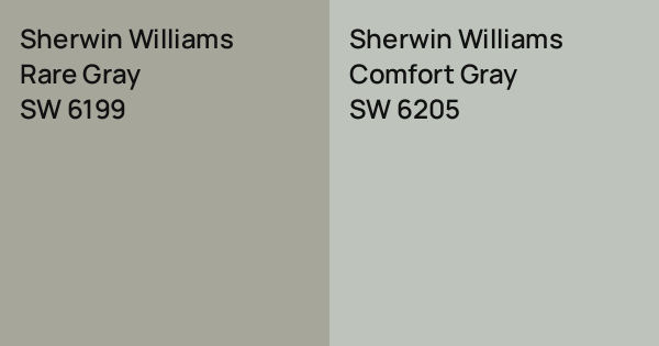 Sherwin Williams Rare Gray vs. Sherwin Williams Comfort Gray comparison