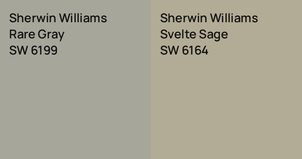 Sherwin Williams Rare Gray vs. Sherwin Williams Svelte Sage comparison