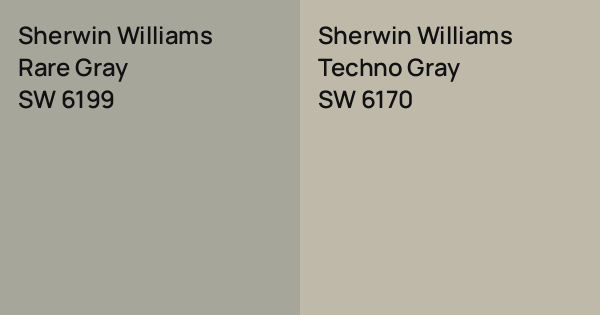 Sherwin Williams Rare Gray vs. Sherwin Williams Techno Gray comparison
