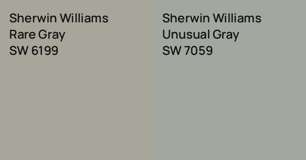 Sherwin Williams Rare Gray vs. Sherwin Williams Unusual Gray comparison