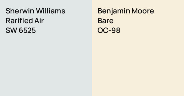 Sherwin Williams Rarified Air vs. Benjamin Moore Bare comparison