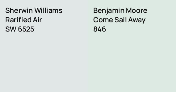 Sherwin Williams Rarified Air vs. Benjamin Moore Come Sail Away comparison