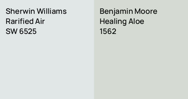 Sherwin Williams Rarified Air vs. Benjamin Moore Healing Aloe comparison