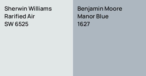 Sherwin Williams Rarified Air vs. Benjamin Moore Manor Blue comparison