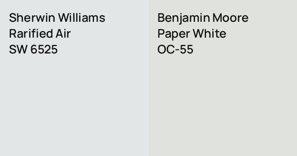 Sherwin Williams Rarified Air vs. Benjamin Moore Paper White comparison