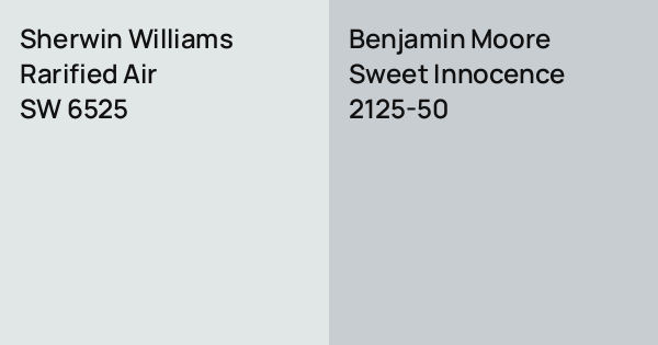 Sherwin Williams Rarified Air vs. Benjamin Moore Sweet Innocence comparison