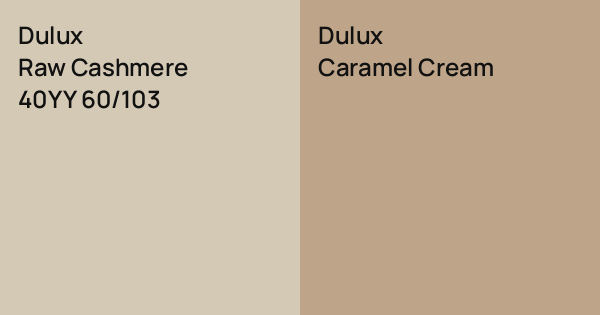 Dulux Raw Cashmere vs. Dulux Caramel Cream comparison