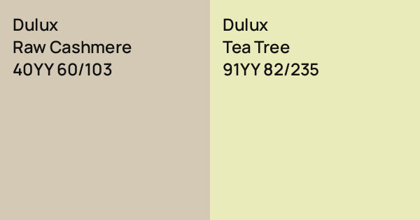 Dulux Raw Cashmere vs. Dulux Tea Tree comparison