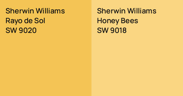 Sherwin Williams Rayo de Sol vs. Sherwin Williams Honey Bees comparison
