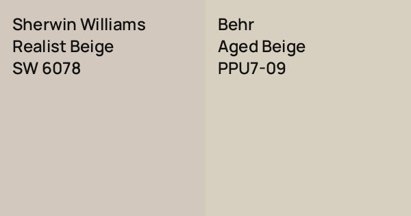 Sherwin Williams Realist Beige vs. Behr Aged Beige comparison