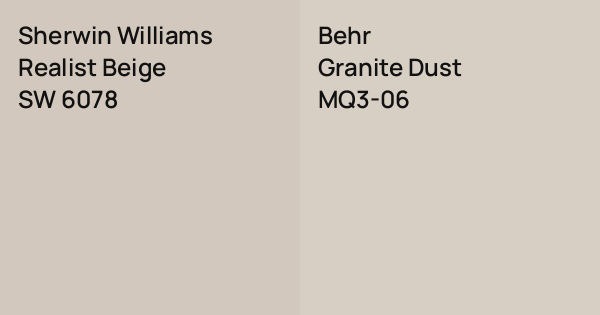 Sherwin Williams Realist Beige vs. Behr Granite Dust comparison