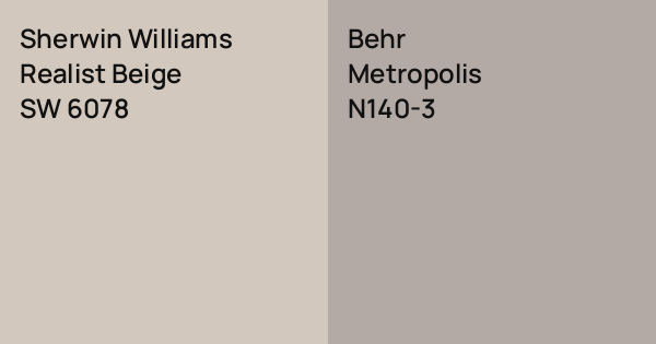 Sherwin Williams Realist Beige vs. Behr Metropolis comparison