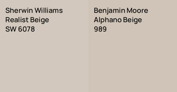 Sherwin Williams Realist Beige vs. Benjamin Moore Alphano Beige comparison