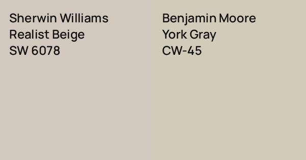 Sherwin Williams Realist Beige vs. Benjamin Moore York Gray comparison