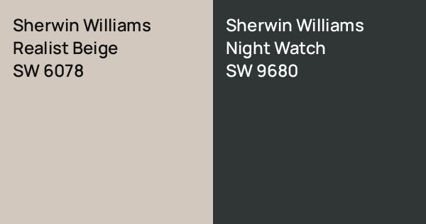 Sherwin Williams Realist Beige vs. Sherwin Williams Night Watch comparison