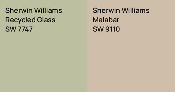 Sherwin Williams Recycled Glass vs. Sherwin Williams Malabar comparison