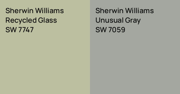 Sherwin Williams Recycled Glass vs. Sherwin Williams Unusual Gray ...