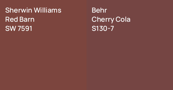 Sherwin Williams Red Barn vs. Behr Cherry Cola comparison