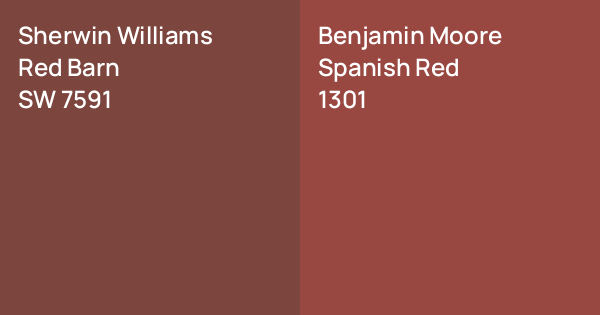 Sherwin Williams Red Barn vs. Benjamin Moore Spanish Red comparison