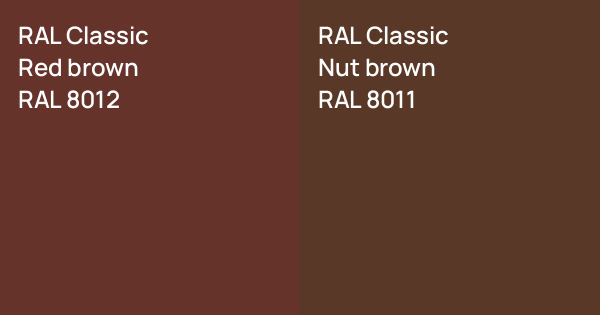 RAL Classic Red brown vs. RAL Classic Nut brown comparison