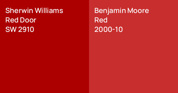 Sherwin Williams Red Door vs. Benjamin Moore Red comparison