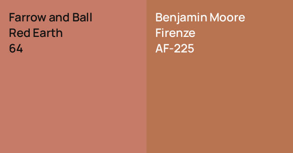 Farrow and Ball Red Earth vs. Benjamin Moore Firenze comparison