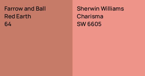 Farrow and Ball Red Earth vs. Sherwin Williams Charisma comparison