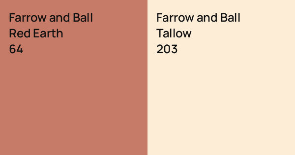 Farrow and Ball Red Earth vs. Farrow and Ball Tallow comparison
