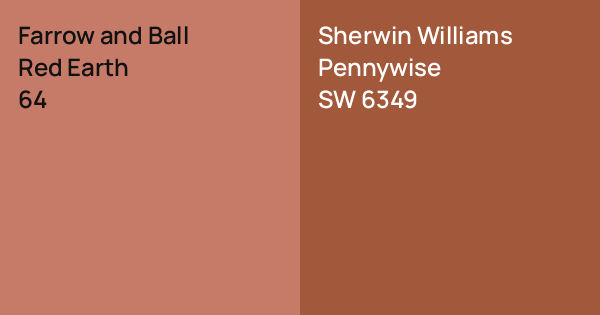 Farrow and Ball Red Earth vs. Sherwin Williams Pennywise comparison