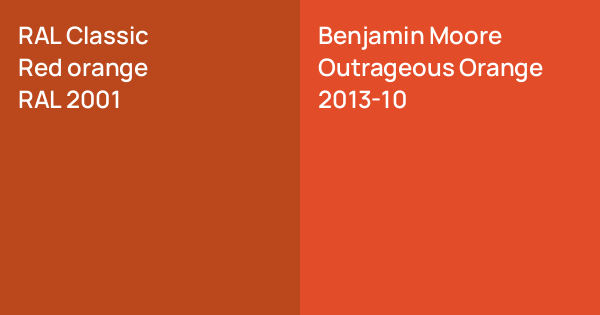 RAL Classic Red orange vs. Benjamin Moore Outrageous Orange comparison
