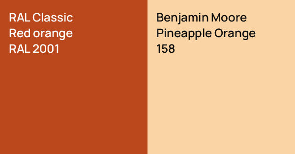 RAL Classic Red orange vs. Benjamin Moore Pineapple Orange comparison
