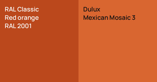 RAL Classic Red orange vs. Dulux Mexican Mosaic 3 comparison