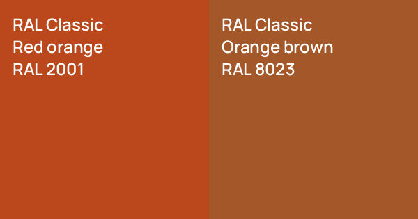 RAL Classic Red orange vs. RAL Classic Orange brown comparison